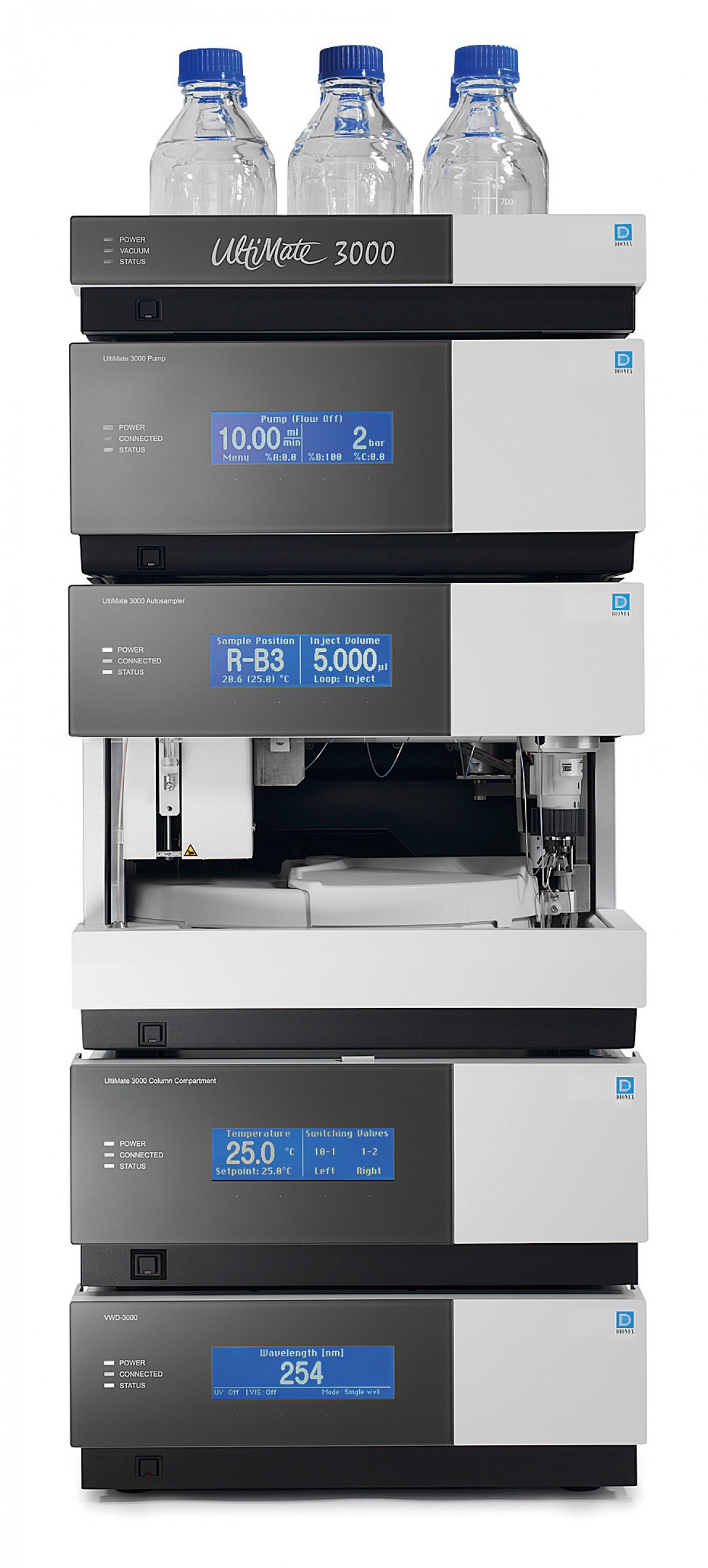 694089900028E - HPLC základní systém UltiMate 3000 | MerciShop.cz